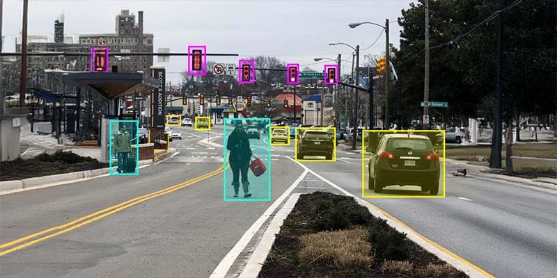 Outsource Bounding Box Annotation : Guide On How To Do It